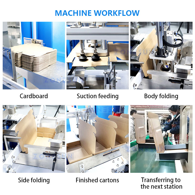 Zonesun ZS-ZH25R Automated Box Folding Machine – Zonesun Auto Pack